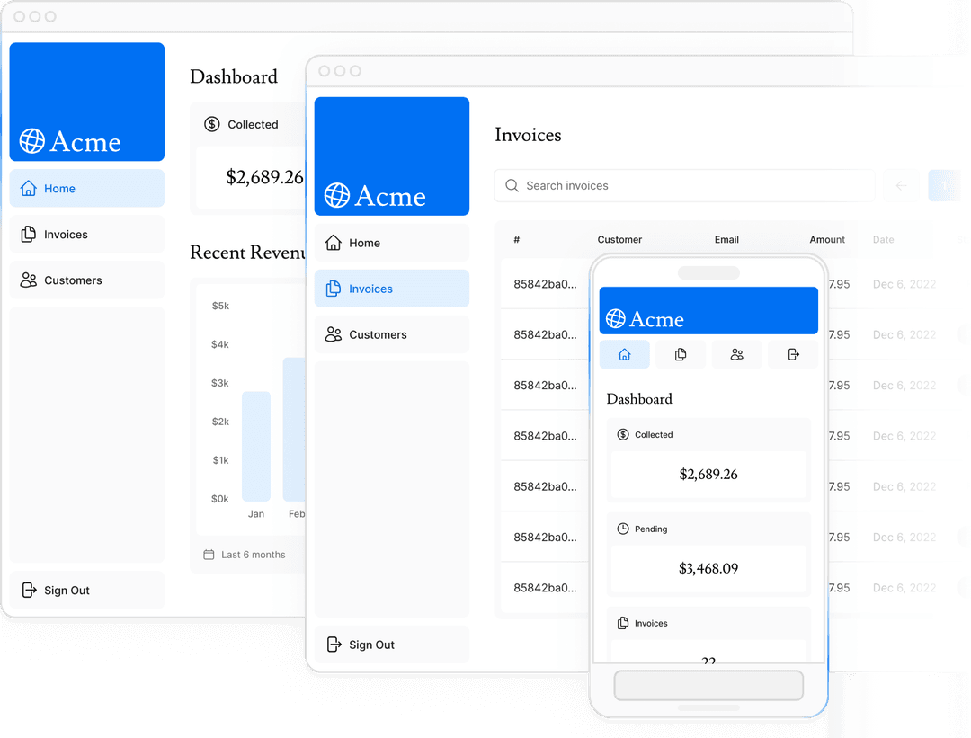 Acme Dashboard by @lllariogonzalez